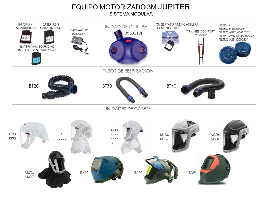 equipo-motorizado-3m-jupiter | Proin-Pinilla